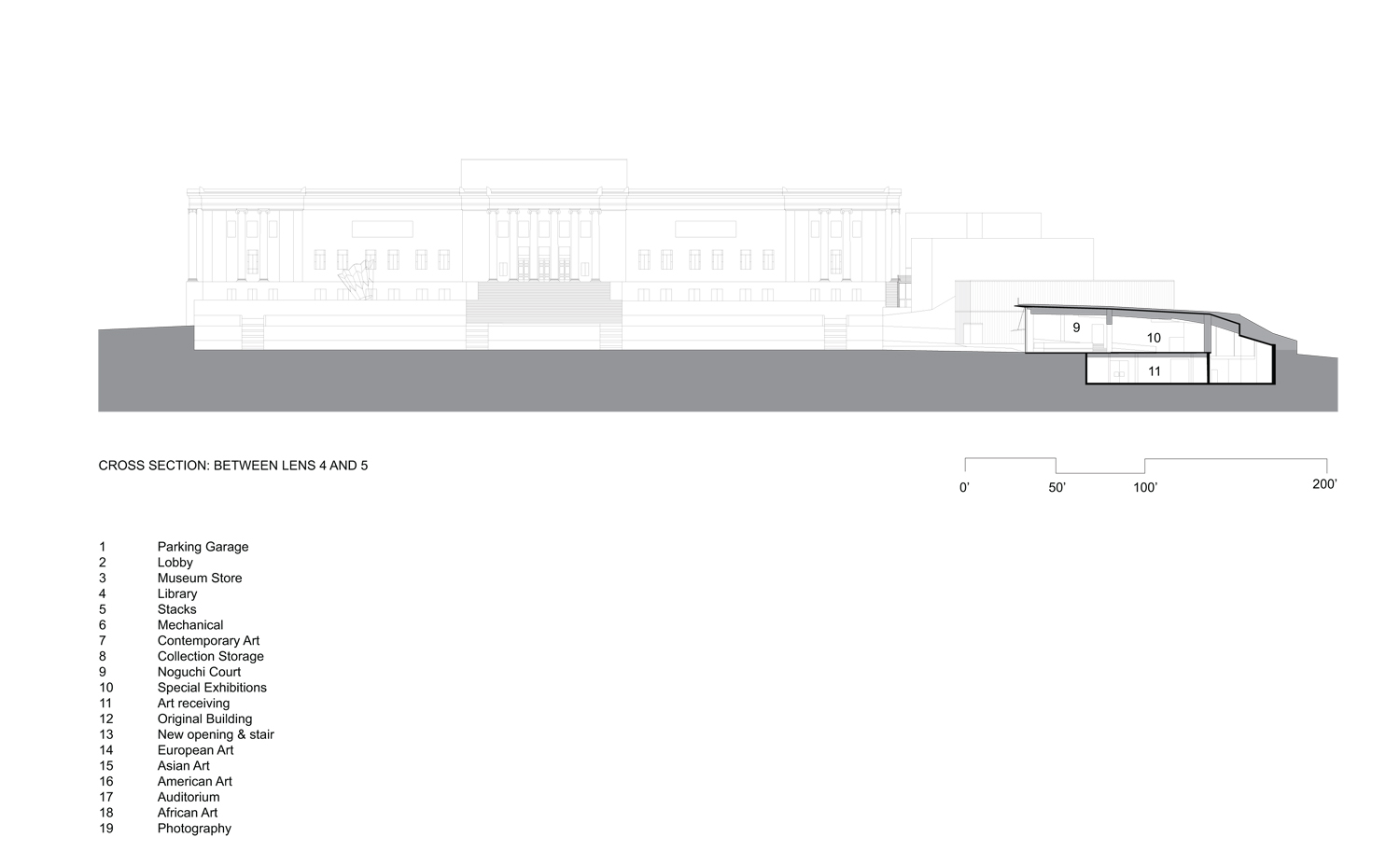 Nelson_Atkins_Museum_of_Art_-_Bloch_Building_-_Drawings_28829 ...
